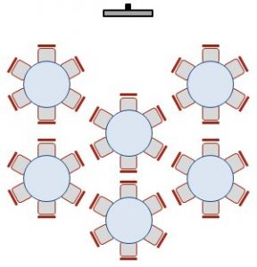 How to Optimize Room Setup for Training and Presentations